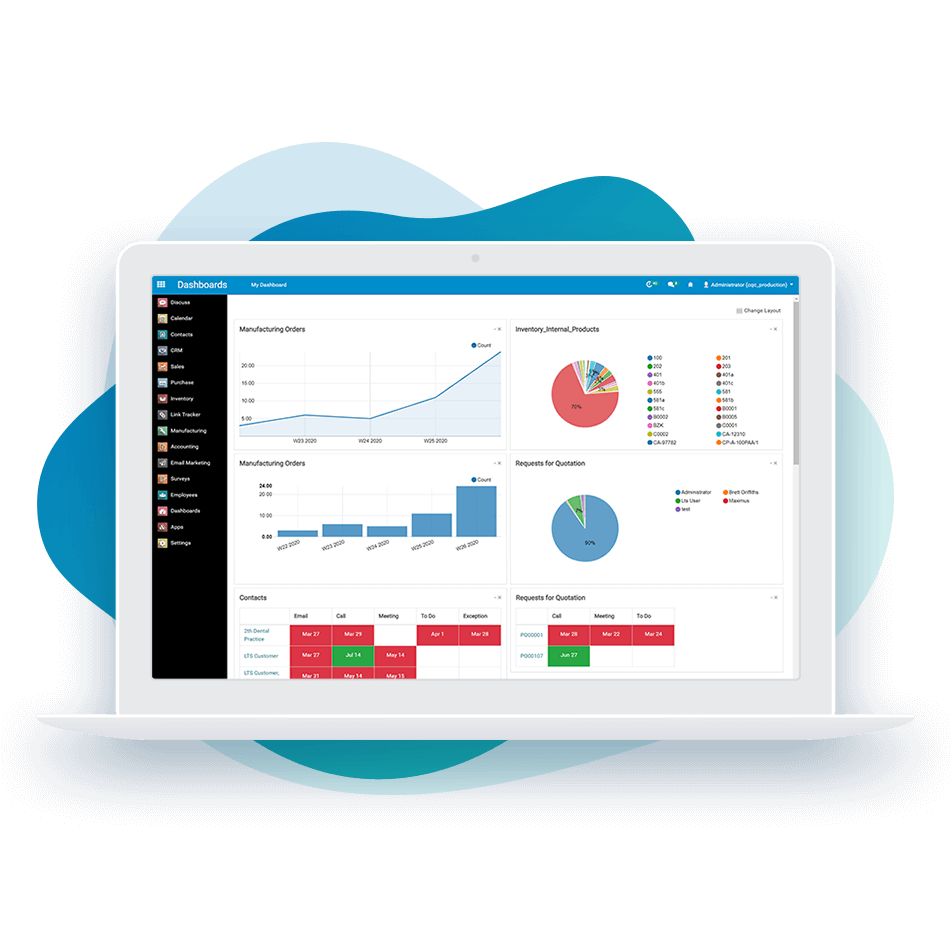 All in One ERP Software Manufacturing & Production Management